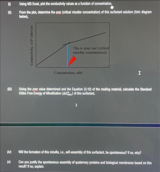 1. Dala given below is the measurement of the | Chegg.com