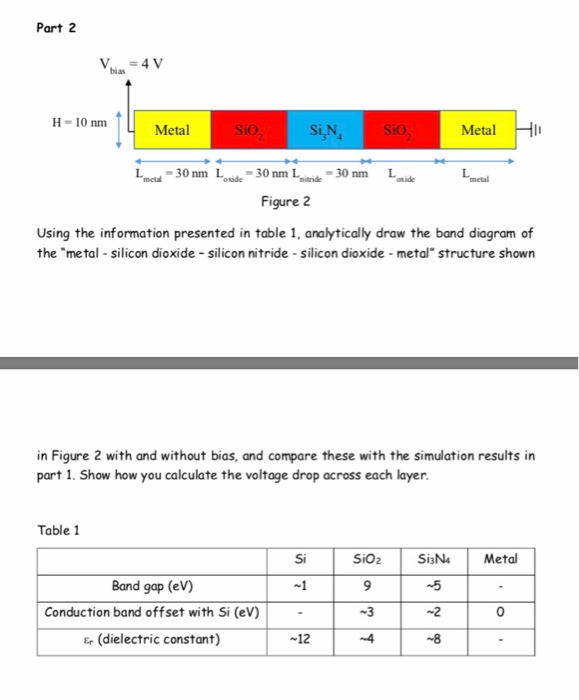 Part 2 V =4V H-10 nm Metal Sio, SiN Sio Metal L -30 | Chegg.com