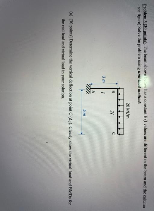 Solved Problem 3 (30 points). The beam shown below has a | Chegg.com