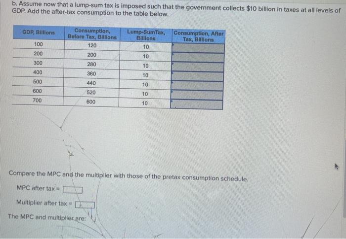 Solved b. Assume now that a lump-sum tax is imposed such | Chegg.com