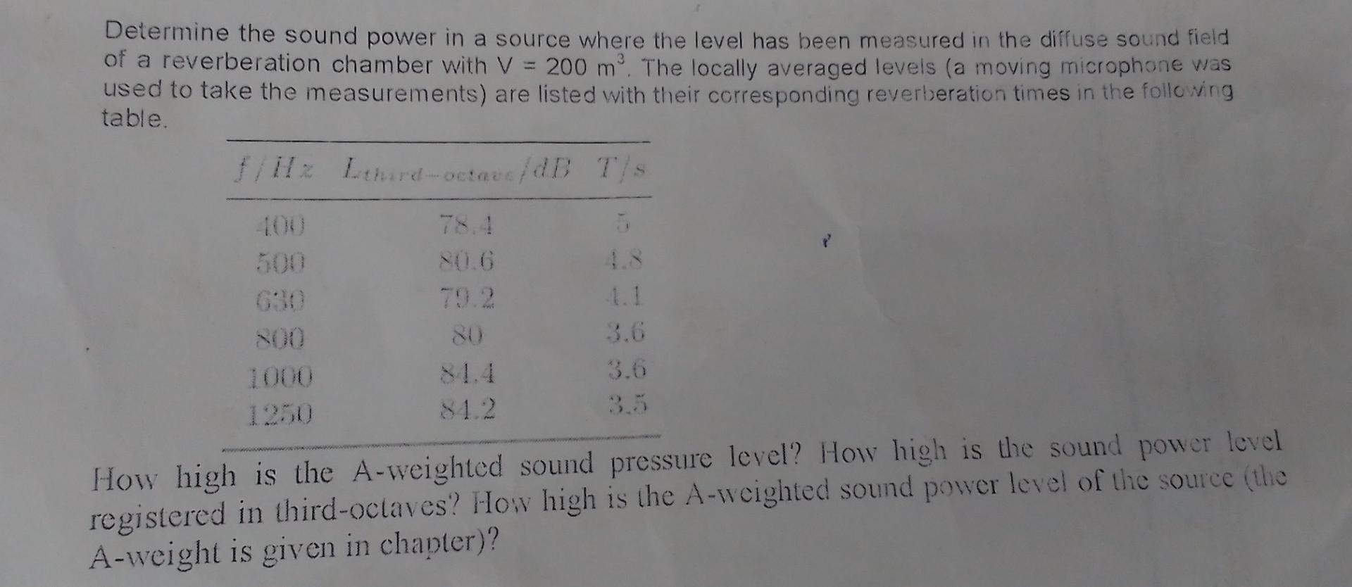 Determine the sound power in a source where the level | Chegg.com