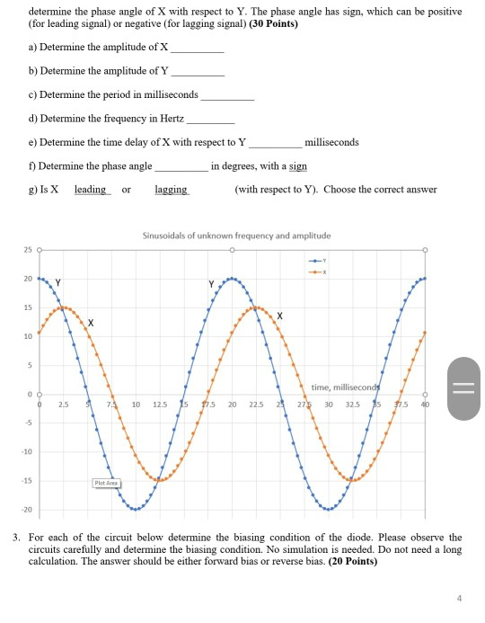 Solved determine the phase angle of X with respect to Y. The | Chegg.com