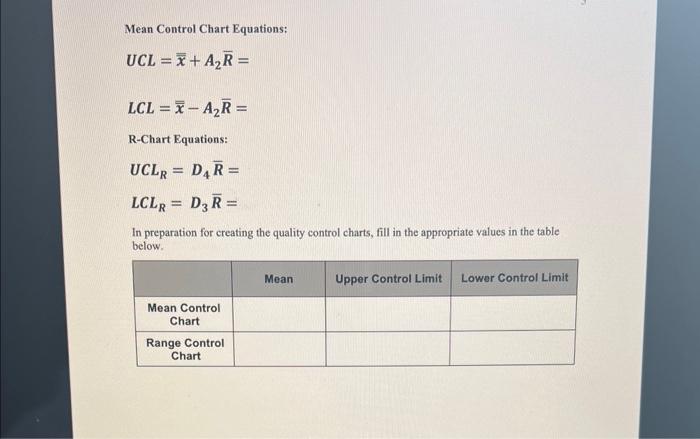 Solved 1. -8 Points - Softballs at Titan Company (12-inch) | Chegg.com