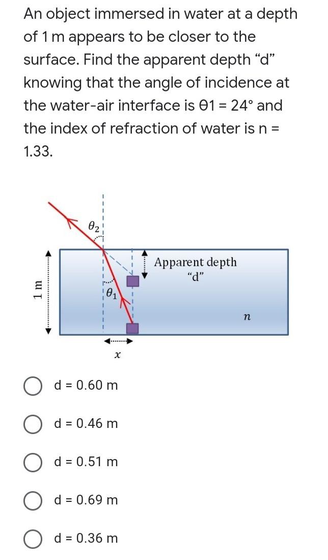 Solved An object immersed in water at a depth of 1 m appears | Chegg.com