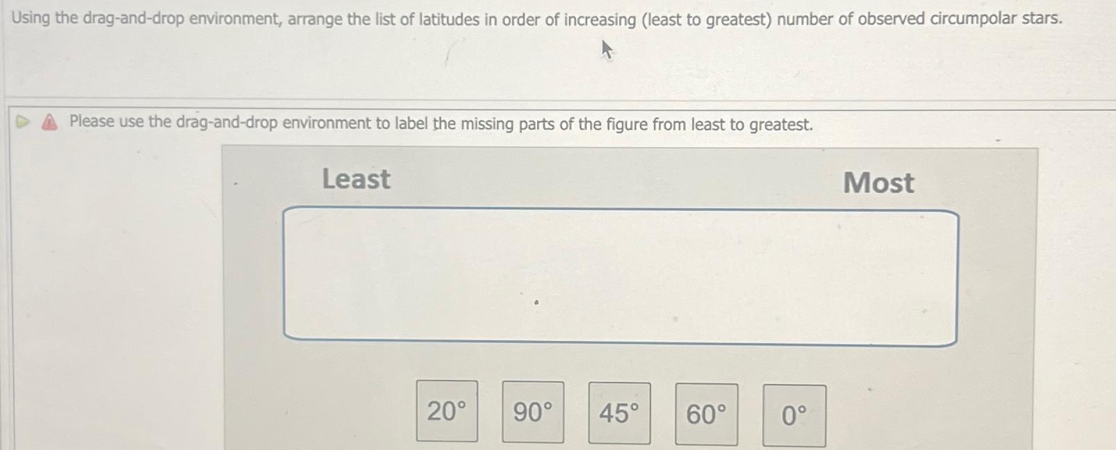 Using the drag-and-drop environment, arrange the list | Chegg.com