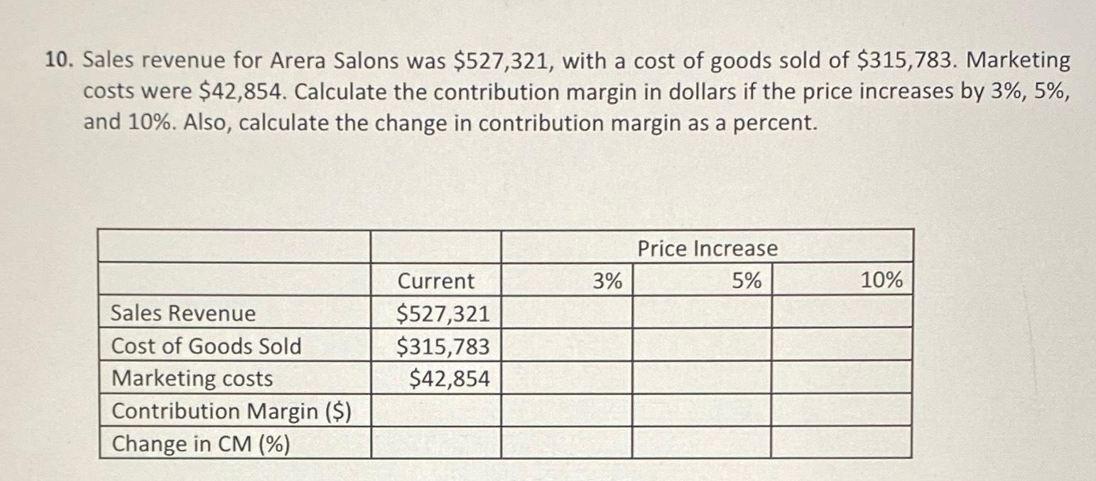 Solved Sales revenue for Arera Salons was $527,321, ﻿with a | Chegg.com