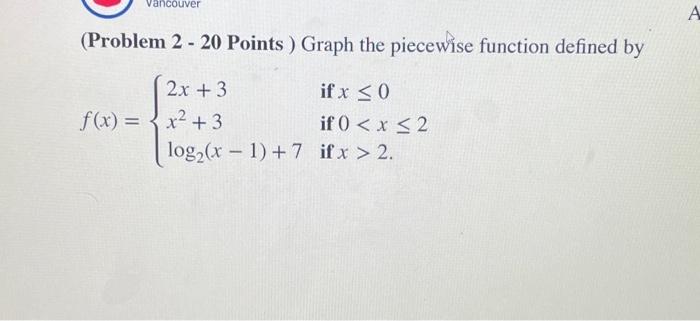 Solved Vancouver (Problem 2-20 Points) Graph the piecewise | Chegg.com