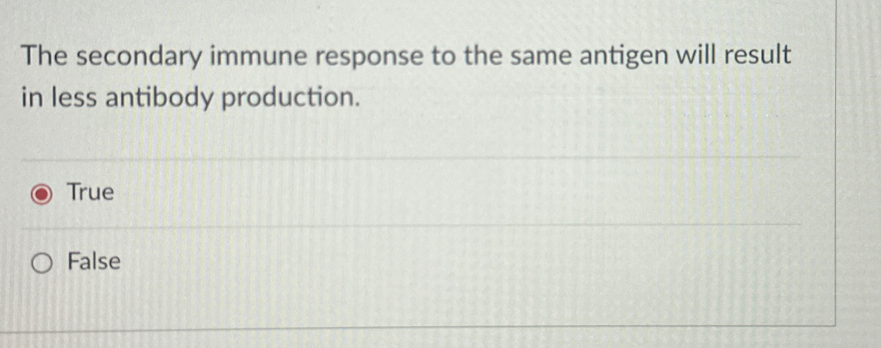Solved The secondary immune response to the same antigen | Chegg.com