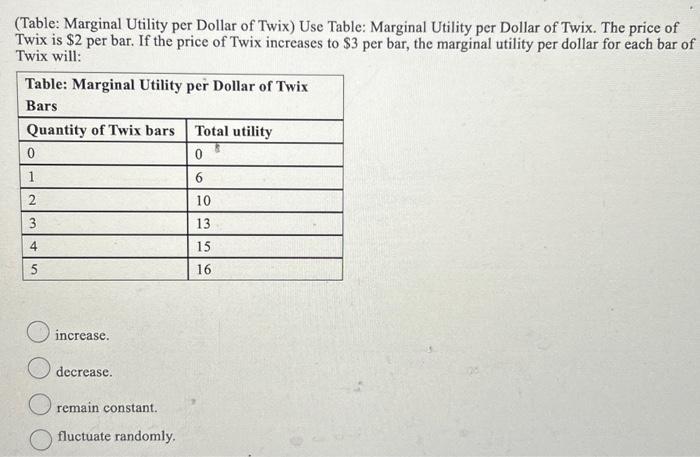 Solved (Table: Marginal Utility per Dollar of Twix) Use | Chegg.com