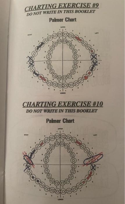 CHARTING EXERCISE \#7 DO NOT WRITE IN THIS BOOKLET | Chegg.com