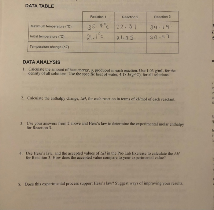 DATA TABLE Reaction 1 Reaction 2 Reaction 3 Maximum | Chegg.com