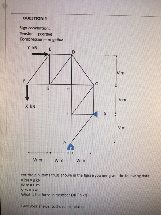 Solved QUESTION 1 Sign convention: Tension -positive | Chegg.com