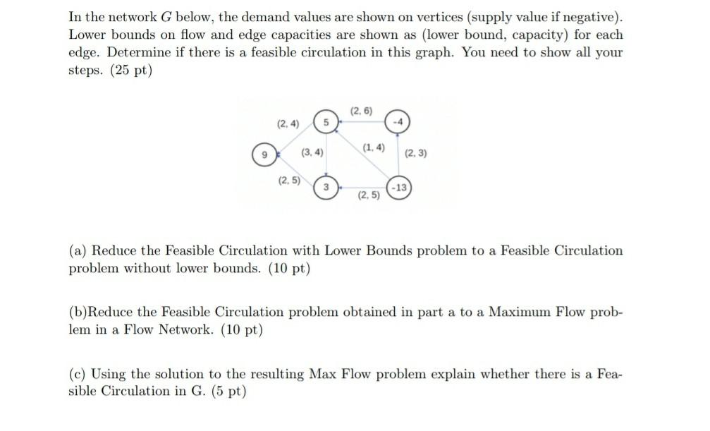 Solved In the network G below, the demand values are shown | Chegg.com