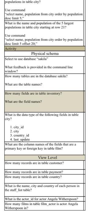 Solved For this assignment you will use databases World and | Chegg.com