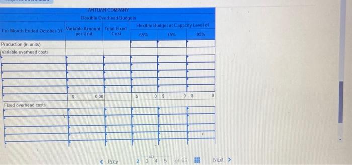 Solved Required informotion Problem 23-3A (Algo) Flexible | Chegg.com