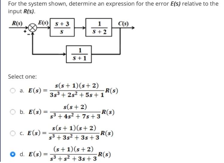 Solved For the system shown, determine an expression for the | Chegg.com