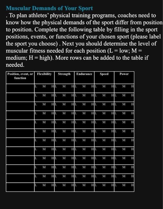 Muscular Demands of Your Sport . To plan athletes' | Chegg.com