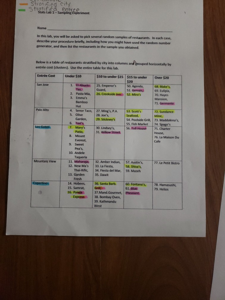 Solved 4. Pick a stratified sample, by entrée cost, of 19 | Chegg.com
