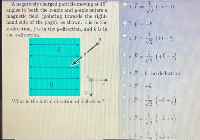 Solved 1 7. (-(+3) V2 A negatively charged particle moving | Chegg.com
