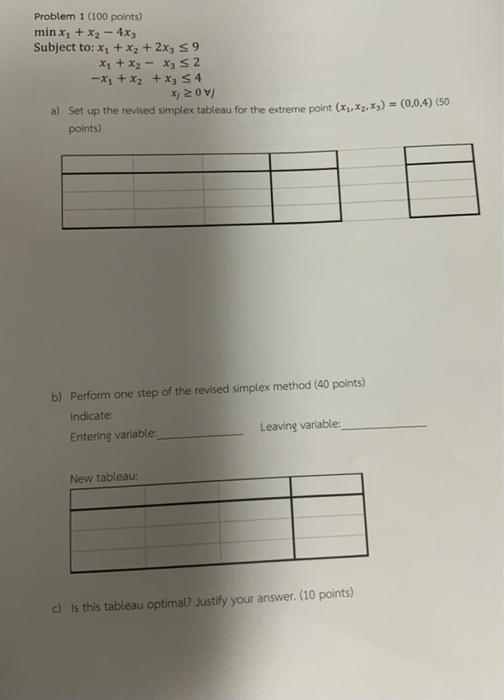 Solved Problem 1 (100 polnts) minx1+x2−4x3 Subject to: | Chegg.com