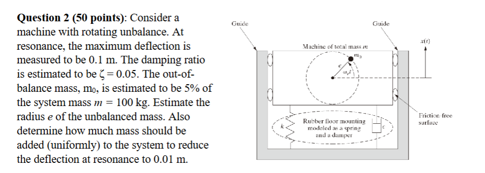 Solved Question 2 (50 ﻿points): Consider a machine with | Chegg.com