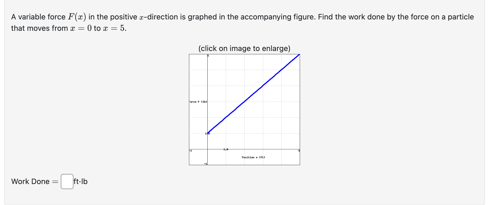Solved A variable force F(x) ﻿in the positive x-direction is | Chegg.com