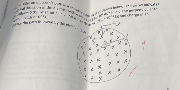Solved (1) consider an electron's path in a uniform of | Chegg.com