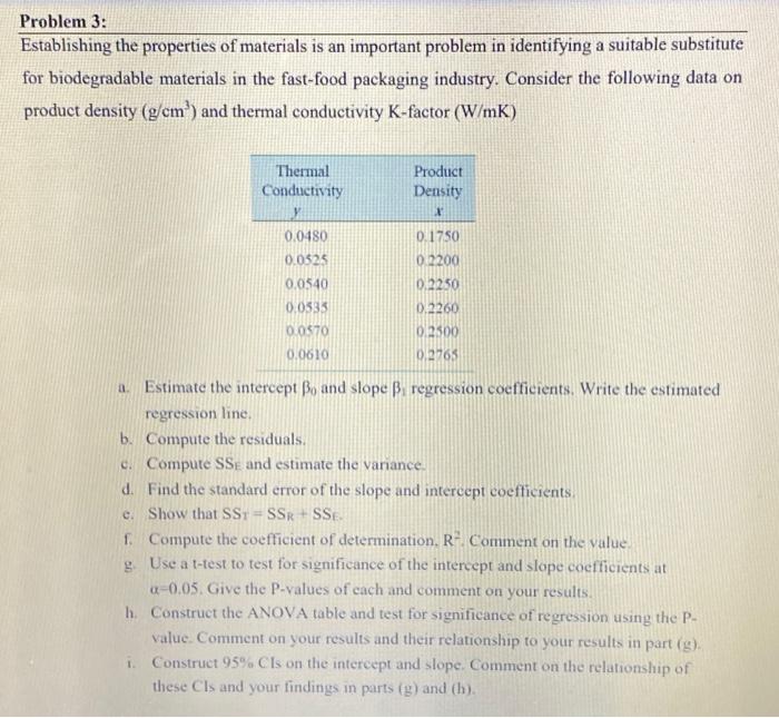 Solved Establishing the properties of materials is an | Chegg.com