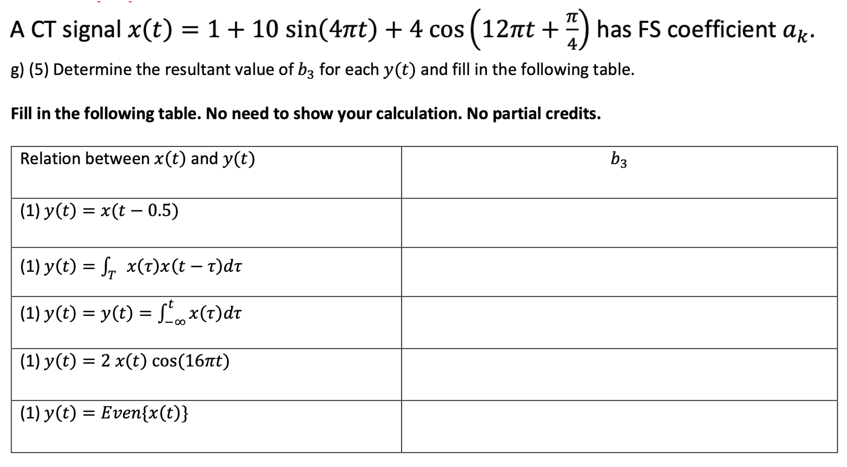 Solved A CT signal x(t)=1+10sin(4πt)+4cos(12πt+π4) ﻿has FS | Chegg.com