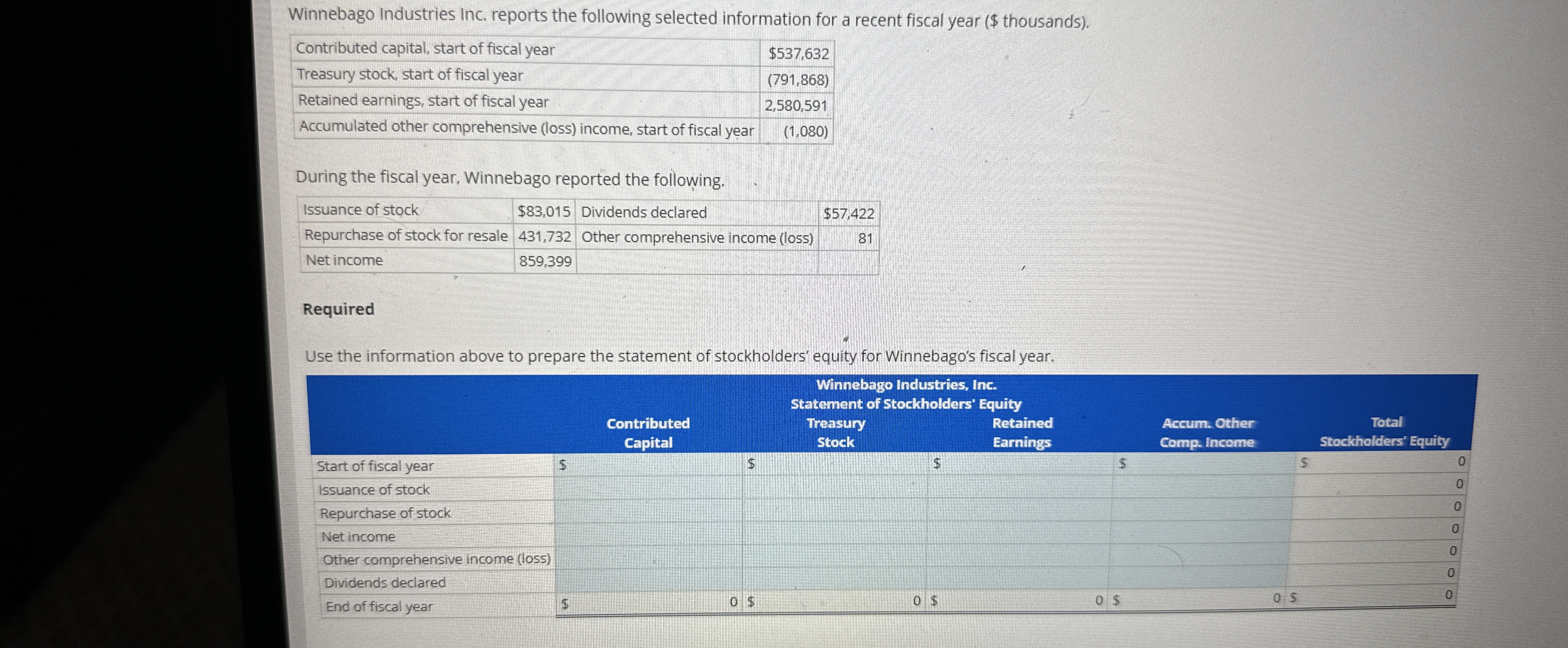 Solved Winnebago Industries Inc. reports the following | Chegg.com