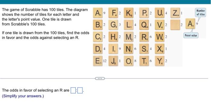 Solved The game of Scrabble has 100 tiles. The diagram shows | Chegg.com