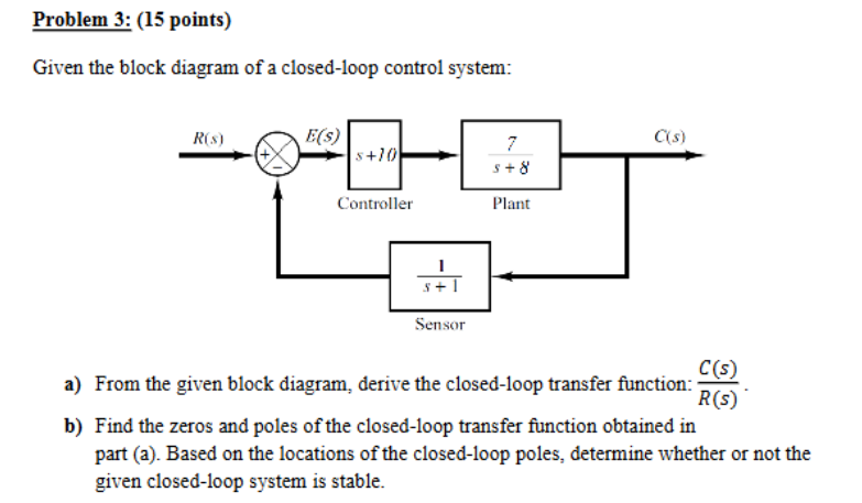 Solved by an EXPERT Problem 3: (15 ﻿points)Given the block diagram of a | Chegg.com