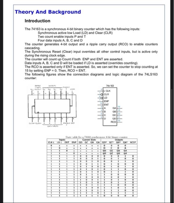 Solved Theory And Background Introduction The 74163 is a | Chegg.com