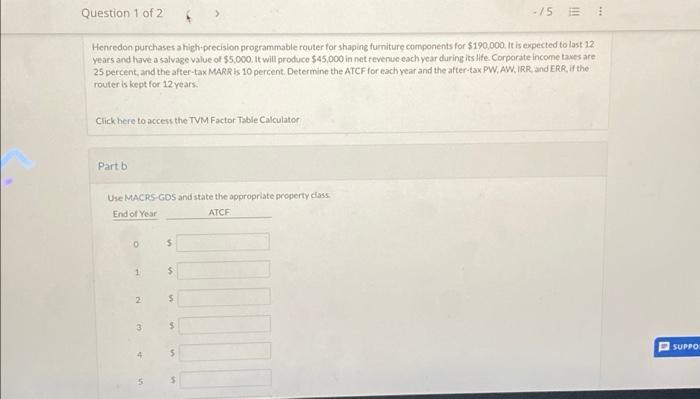 Solved Henredon purchases a high-precision programmable | Chegg.com