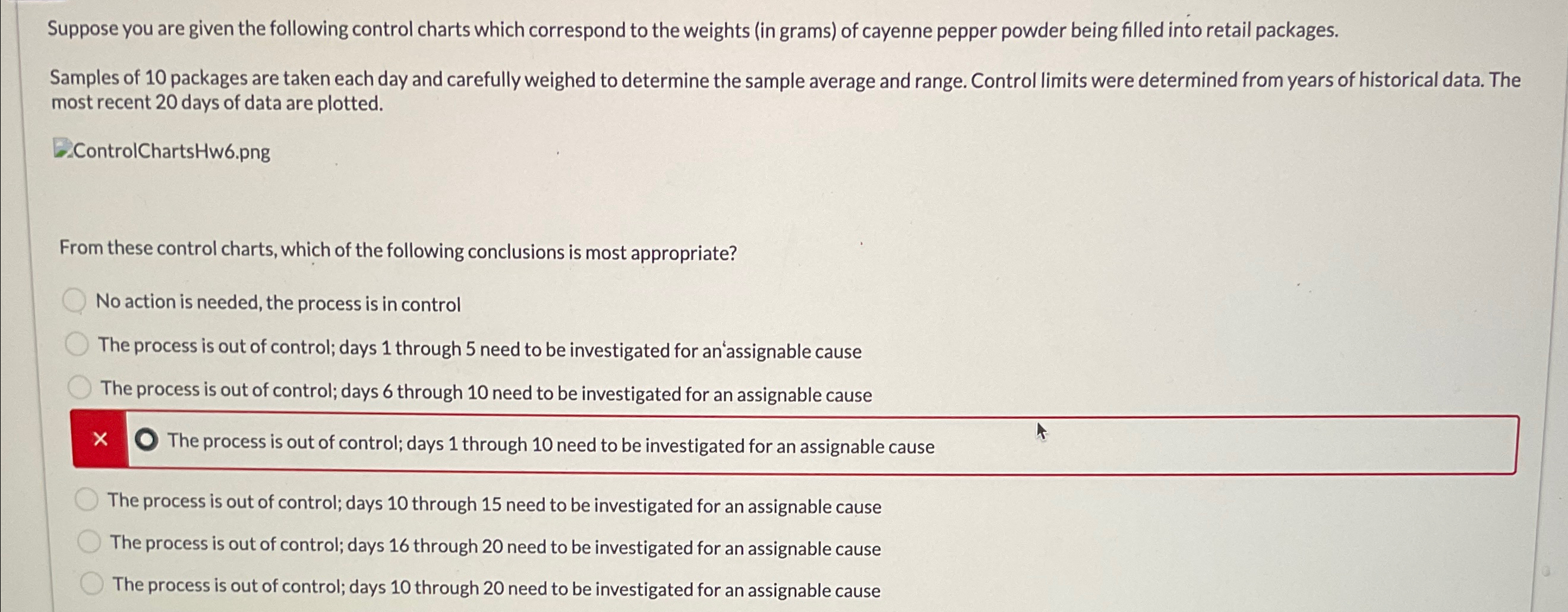 Solved Suppose you are given the following control charts | Chegg.com
