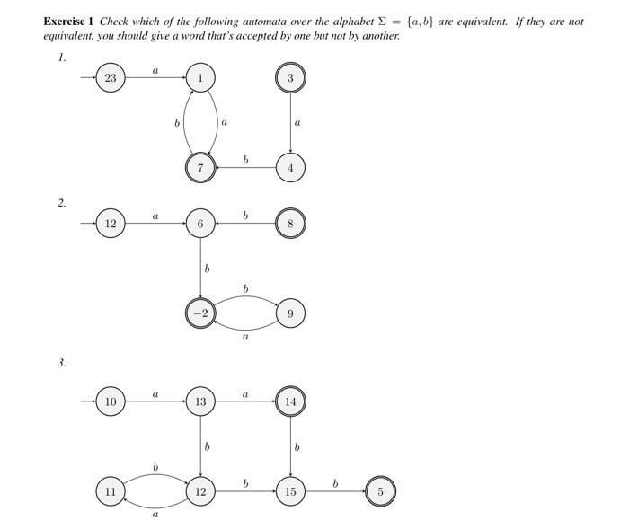 Solved Exercise 1 Check which of the following automata over | Chegg.com