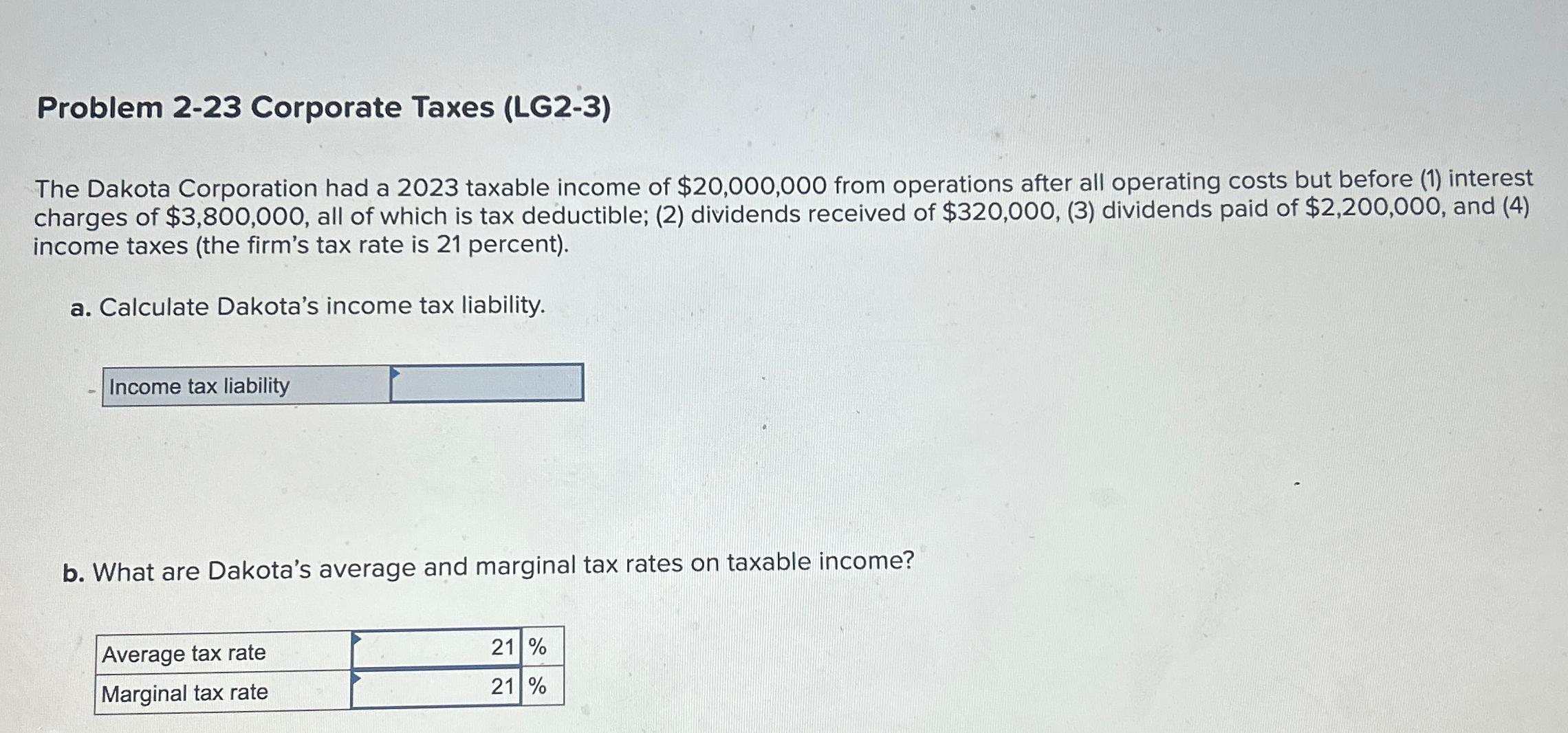 Solved Problem 2-23 ﻿Corporate Taxes (LG2-3)The Dakota | Chegg.com