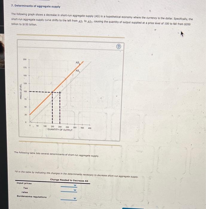 Solved 7. Determinants of aggregate supply The following | Chegg.com