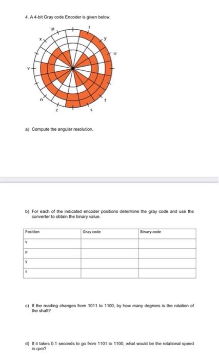 Solved 4. A 4.bit Gray code Encoder is given below. a) | Chegg.com Solved 4. A 4.bit Gray code Encoder is given below. a) | Chegg.com
