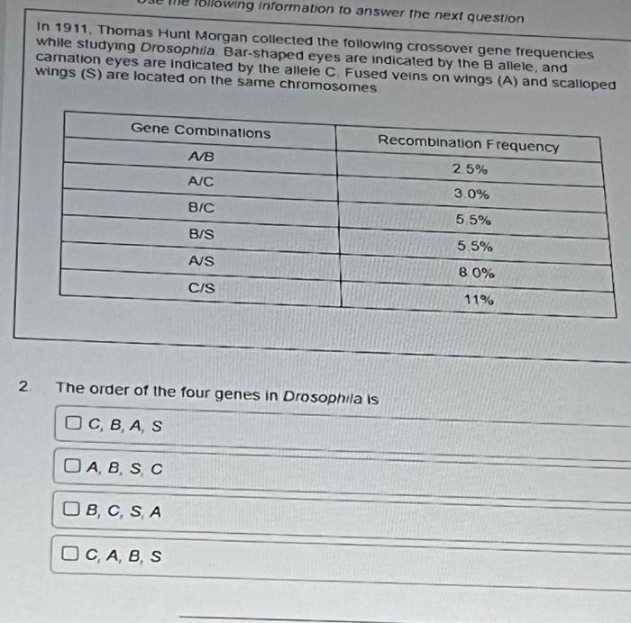 Solved In 1911. Thomas Hunt Morgan collected the following | Chegg.com