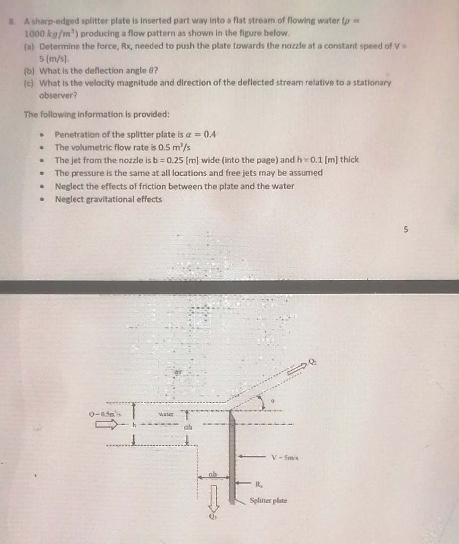 Solved A sharp-edged splitter plate is inserted part way | Chegg.com