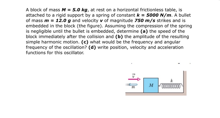 Solved A block of mass M = 5.0 kg, at rest on a horizontal | Chegg.com