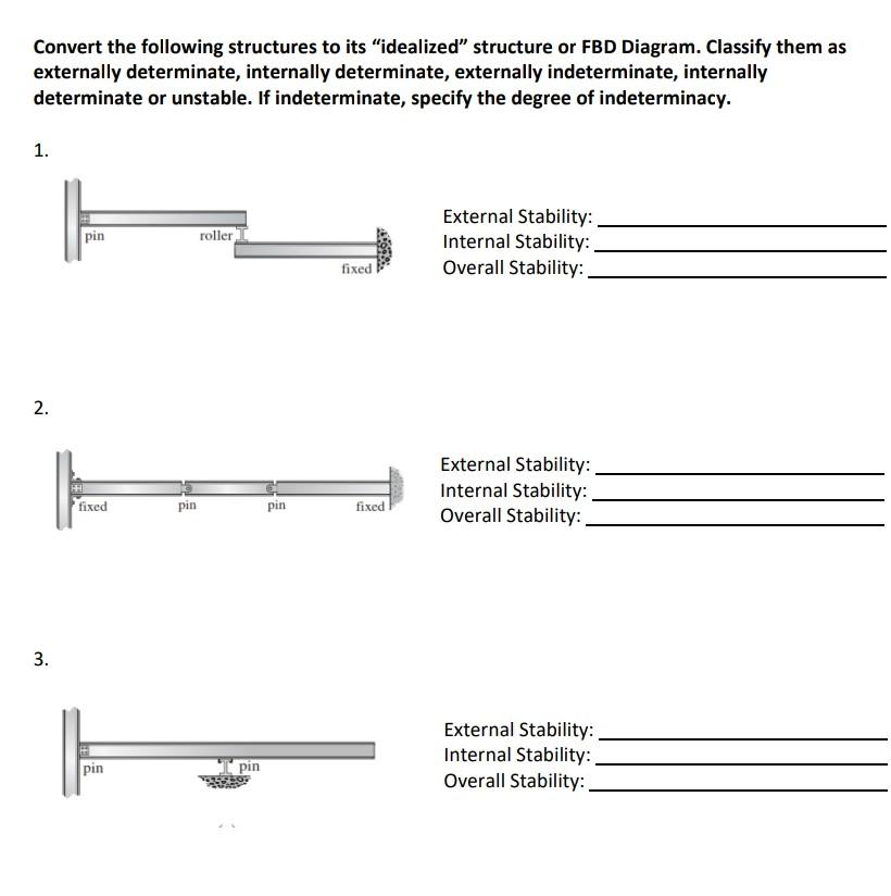 Solved Convert the following structures to its “idealized” | Chegg.com