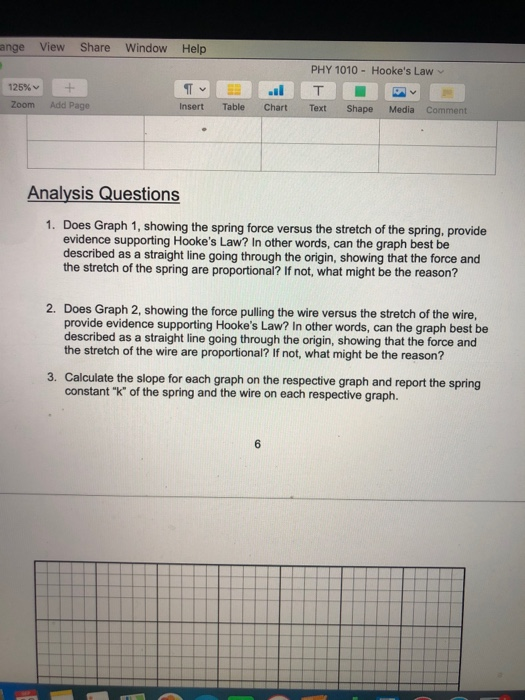 Solved 125% View Zoom Add Category Insert Table + Sheet1 | Chegg.com