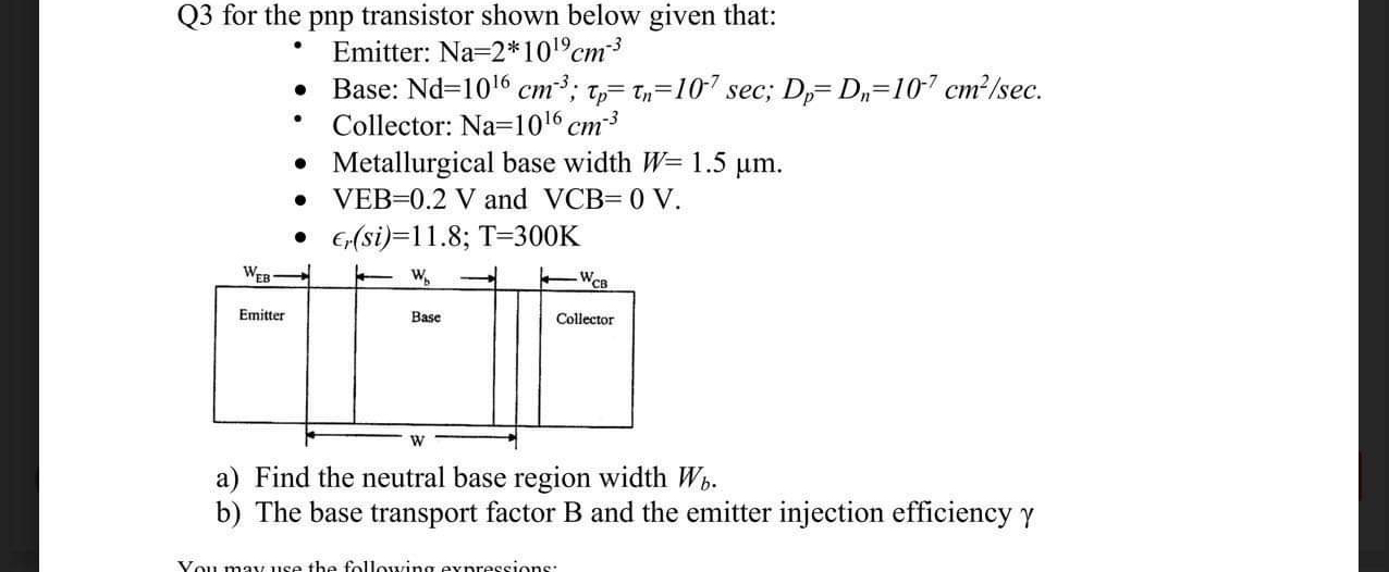 Solved Q3 ﻿for the pnp transistor shown below given | Chegg.com