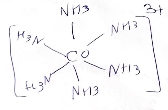 Solved [CO(NH3)6] plz i want reducible reprenation of | Chegg.com
