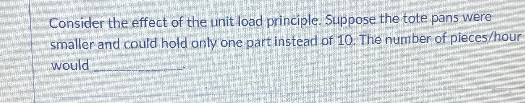 Solved Consider the effect of the unit load principle. | Chegg.com