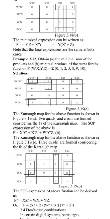 Solved Figure 3.18(b) The minimized expression can be | Chegg.com