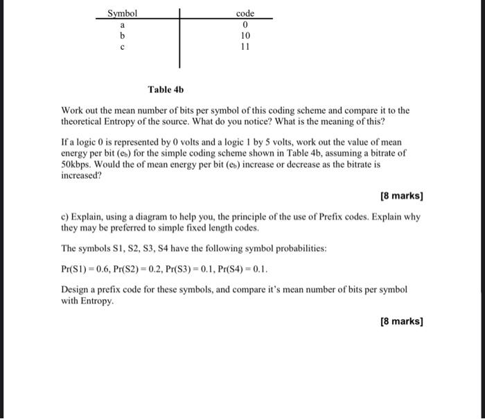 Solved a) i) Evaluate the Entropy of binary data which has | Chegg.com