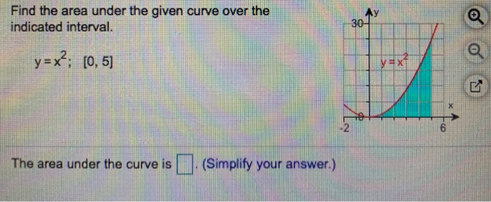 Solved find the indicated area under the given curve over | Chegg.com